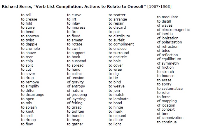 Richard Serra Verb List - زبان‌داد